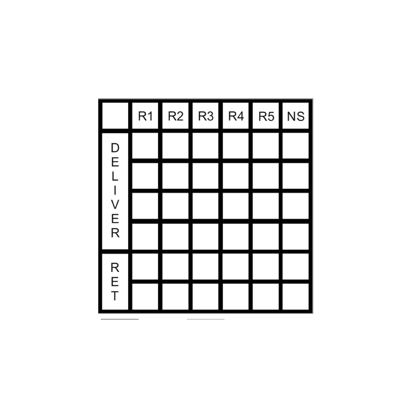 WorldSkills 2022 Special Edition Work Order Board